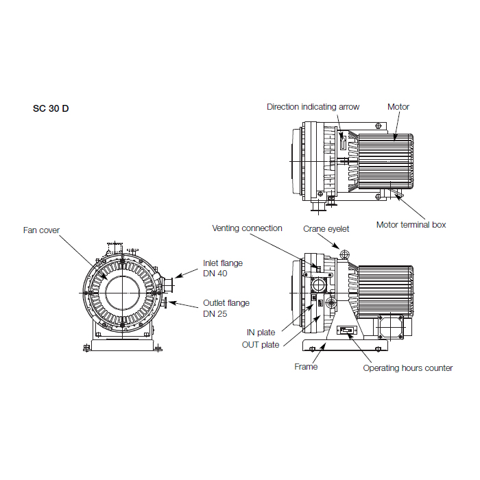 Turbo Pump Repair, Turbomolecular Pump Repair & Sales: Turbo Vacuum ...